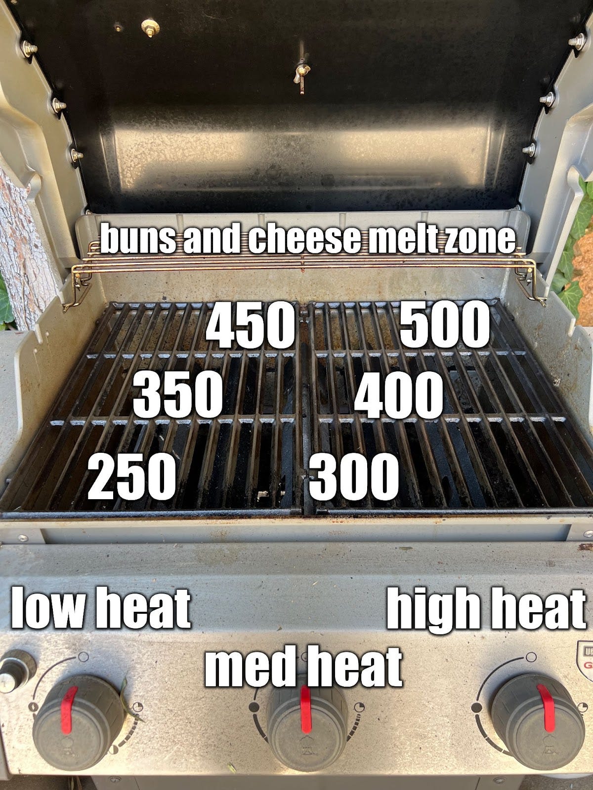 Kill Grill vol. 2 - by Bad Manners - The Broiler Room