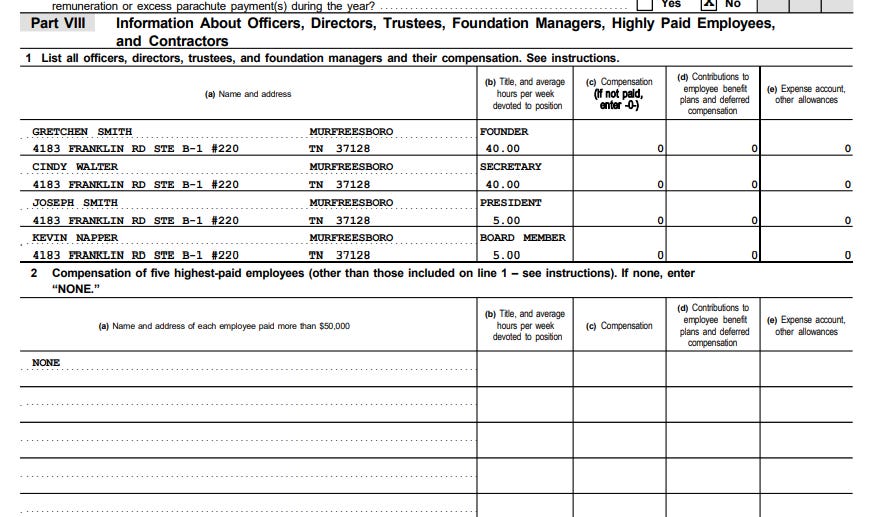 Someone needs to talk about Code of Vets - by Gal Suburban