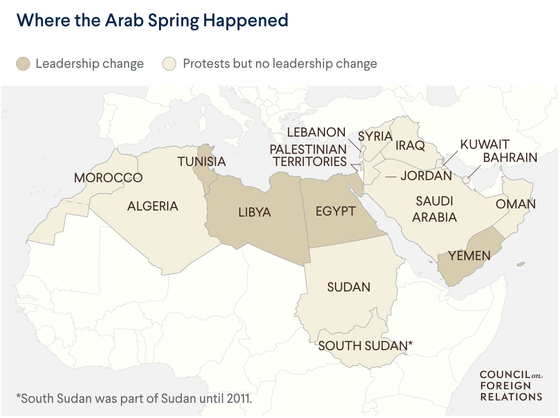 Arab Spring 10th Anniversary (Part 1) - by Daniel