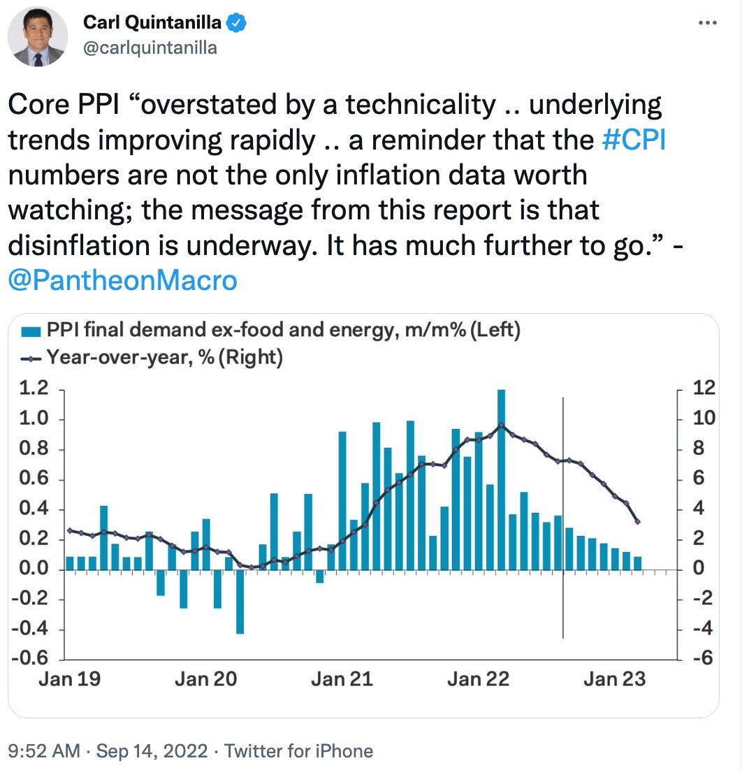 The Rate Hikes Will Continue Until Morale Improves