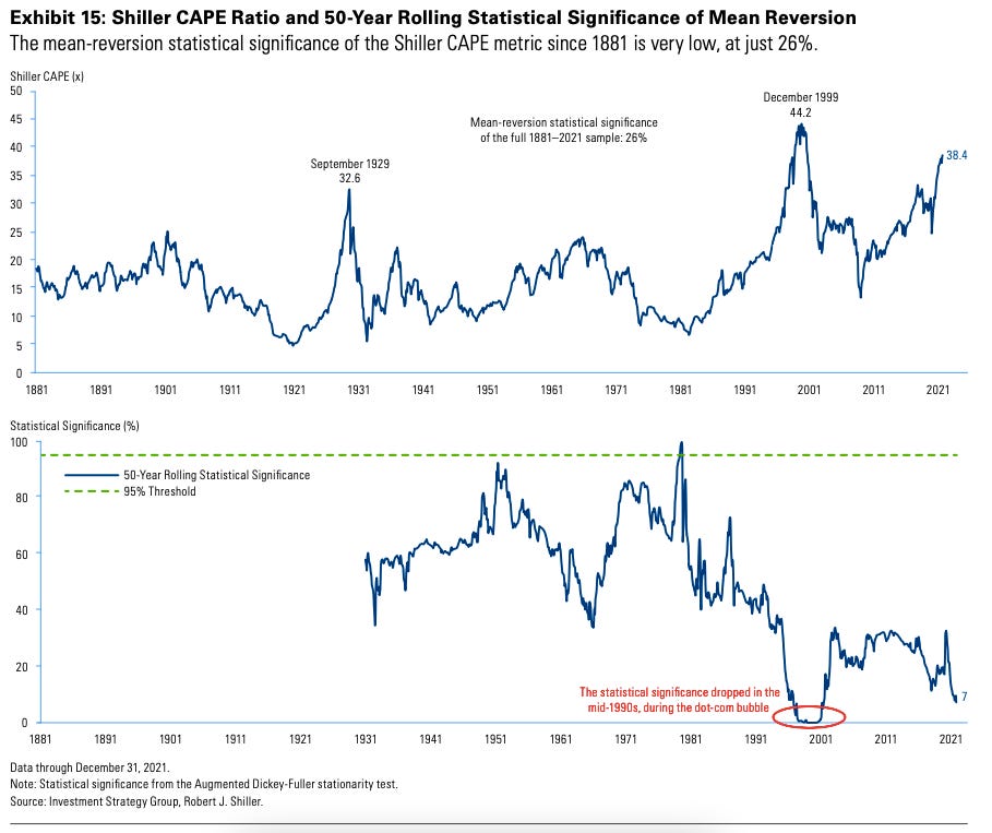 Goldman Sachs destroys one of the most persistent myths about investing ...