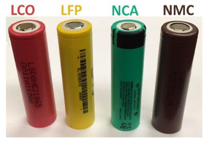 LFP vs. NMC - Chemistry - TECHtricity