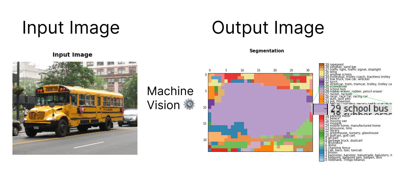 How AI background image removers actually work + which one is the best.
