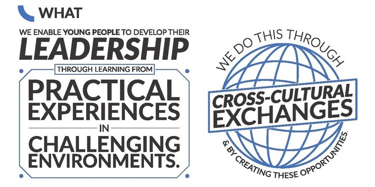 THE WHY AND WHAT OF AIESEC