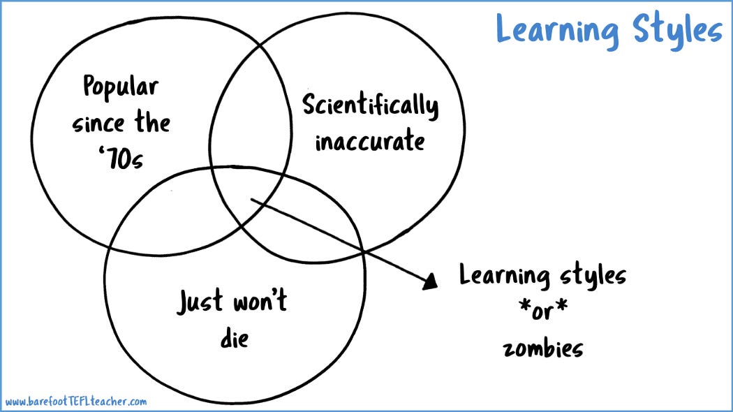 The Learning Styles Myth - by David Weller