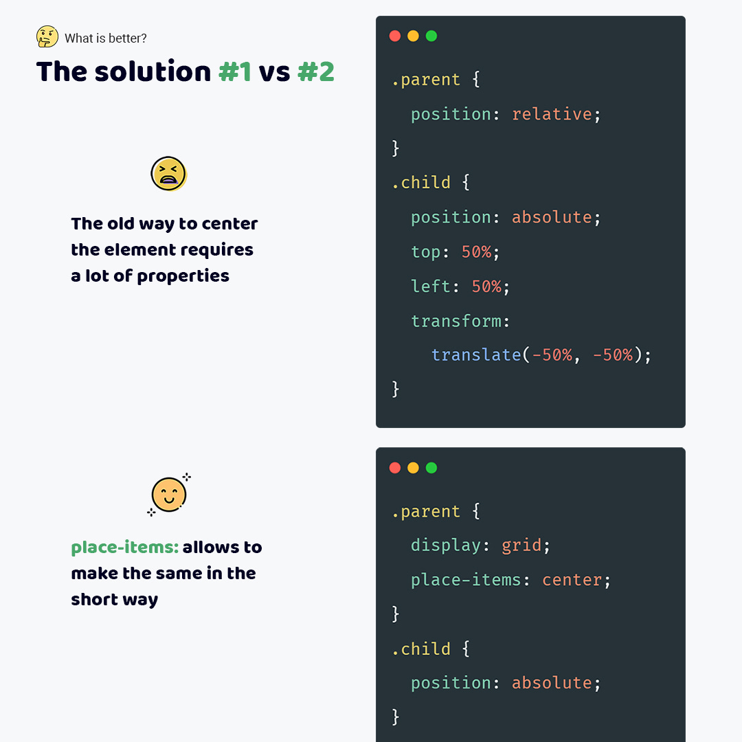 It’s time to use a new way for centering elements with position: absolute