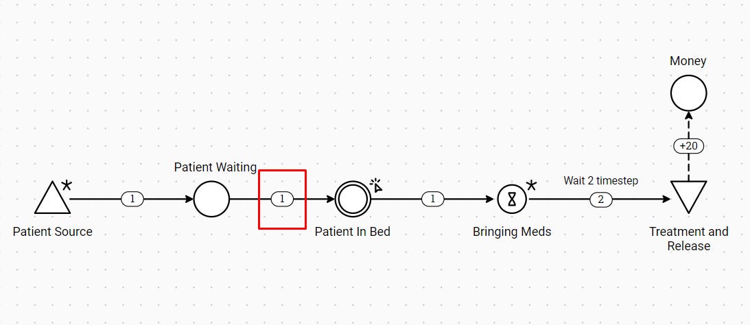 How to add meaningful gameplay in an arcade idle game using ...