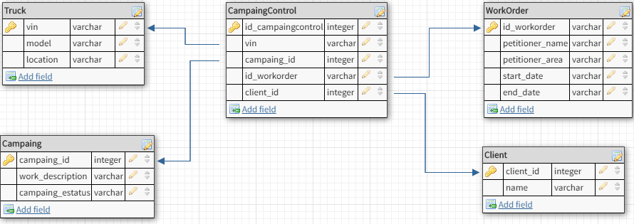 SQL 1: Terminology - by BowTied_Raptor