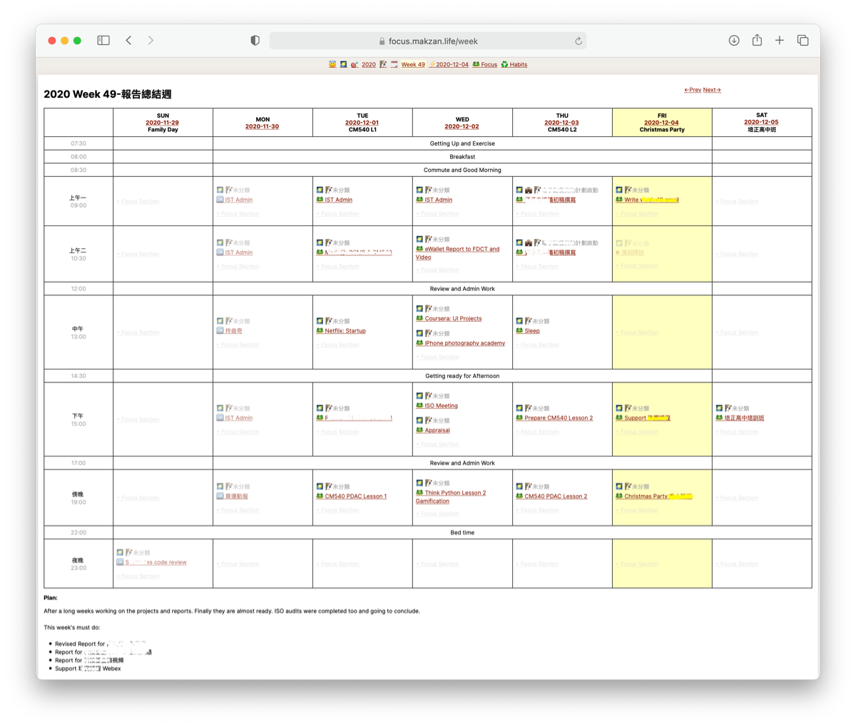 My Focus sessions system with Forest app