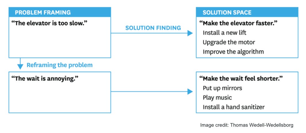 How to develop product sense - by Jules Walter