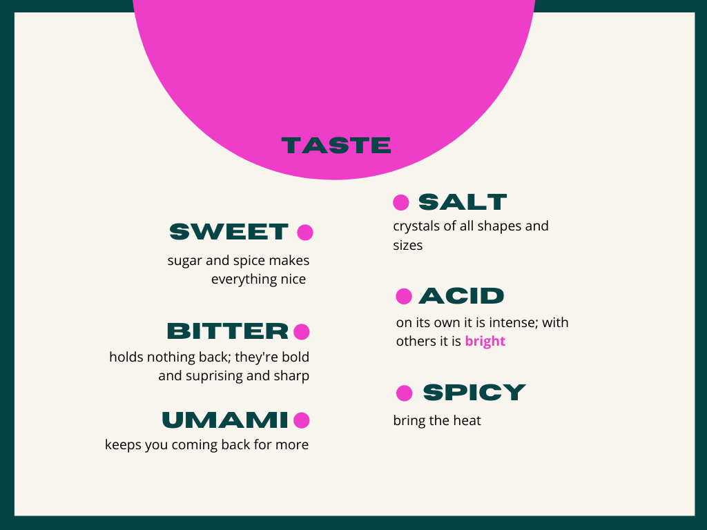 sarah and madeline's pantry essentials - Hot Behind