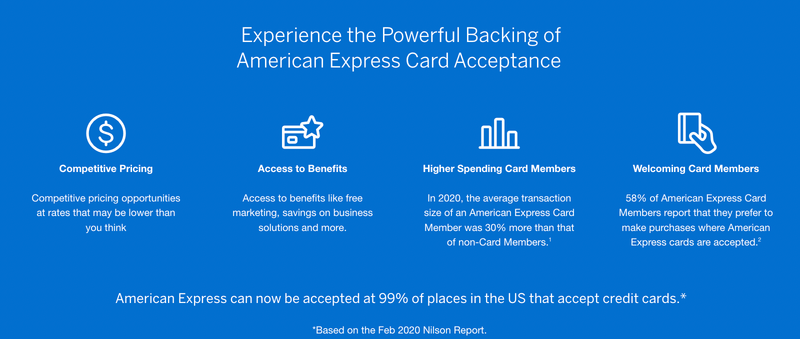 💳 Amex - The Largest Financial Closed Loop Ecosystem