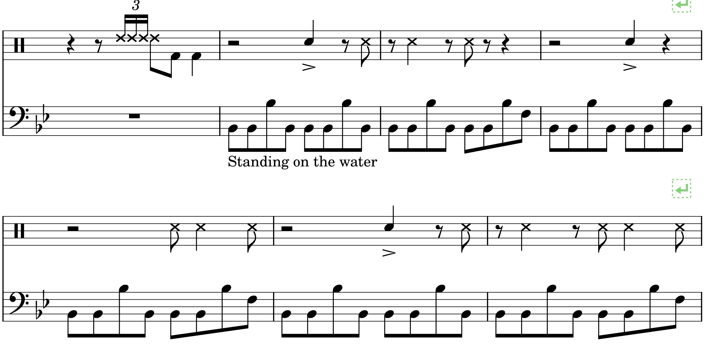 The Letterman Jokerman - by Eyolf Østrem - Dylanology
