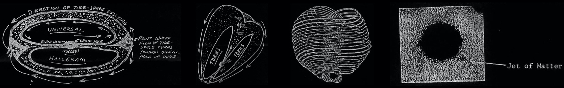 Found: Page 25 of the CIA’s Gateway Report on Astral Projection