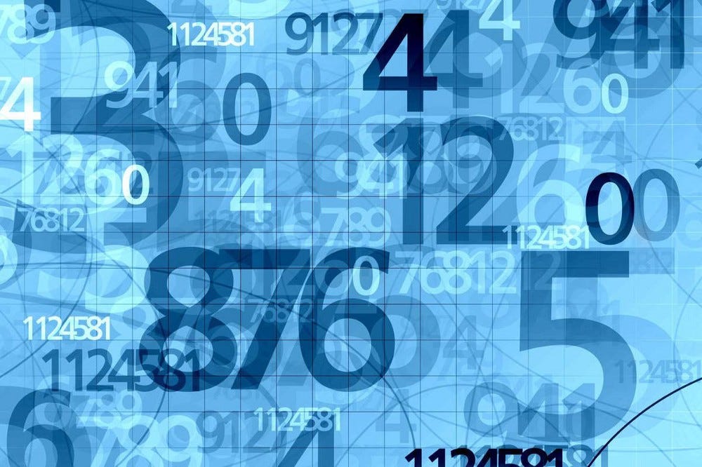 Fascinating Numbers Around Us - by Sofien Kaabar, CFA