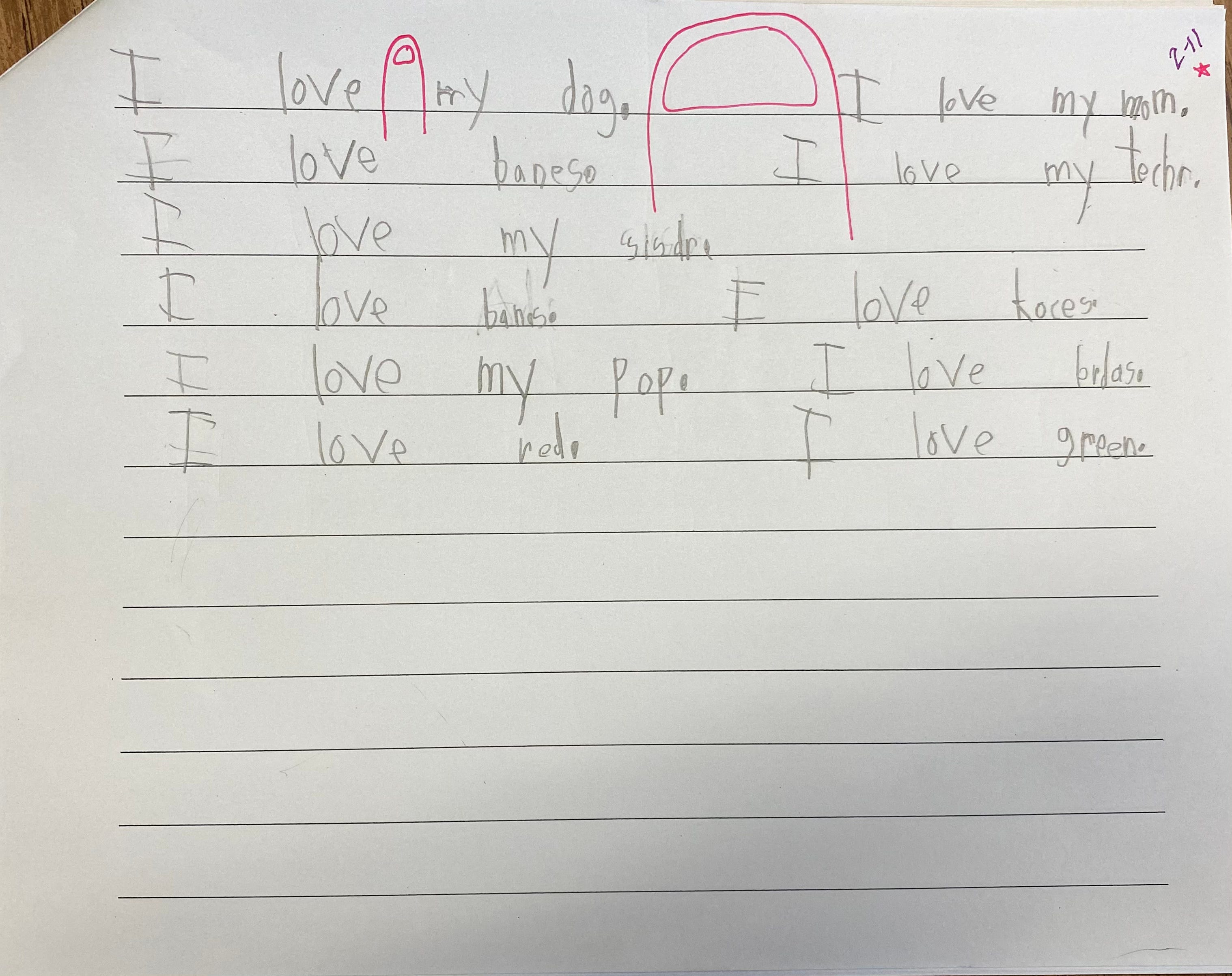 Writing with Sentence Stems - by Randee Bergen