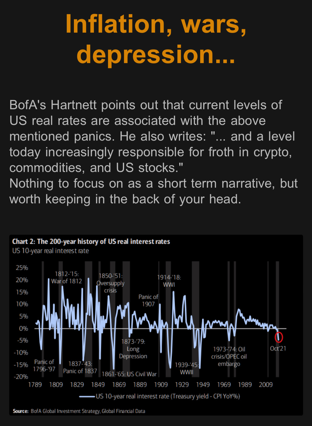 Inflation, wars, depression… - by steve - The BondBeat