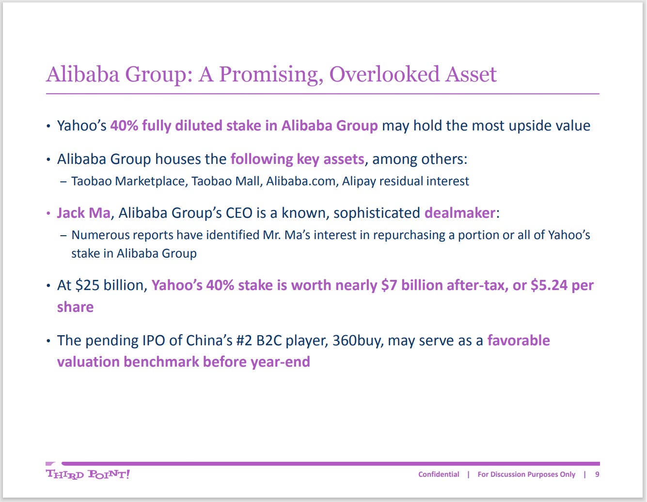 Strange Case of Dan Loeb and Daniel S. Loeb