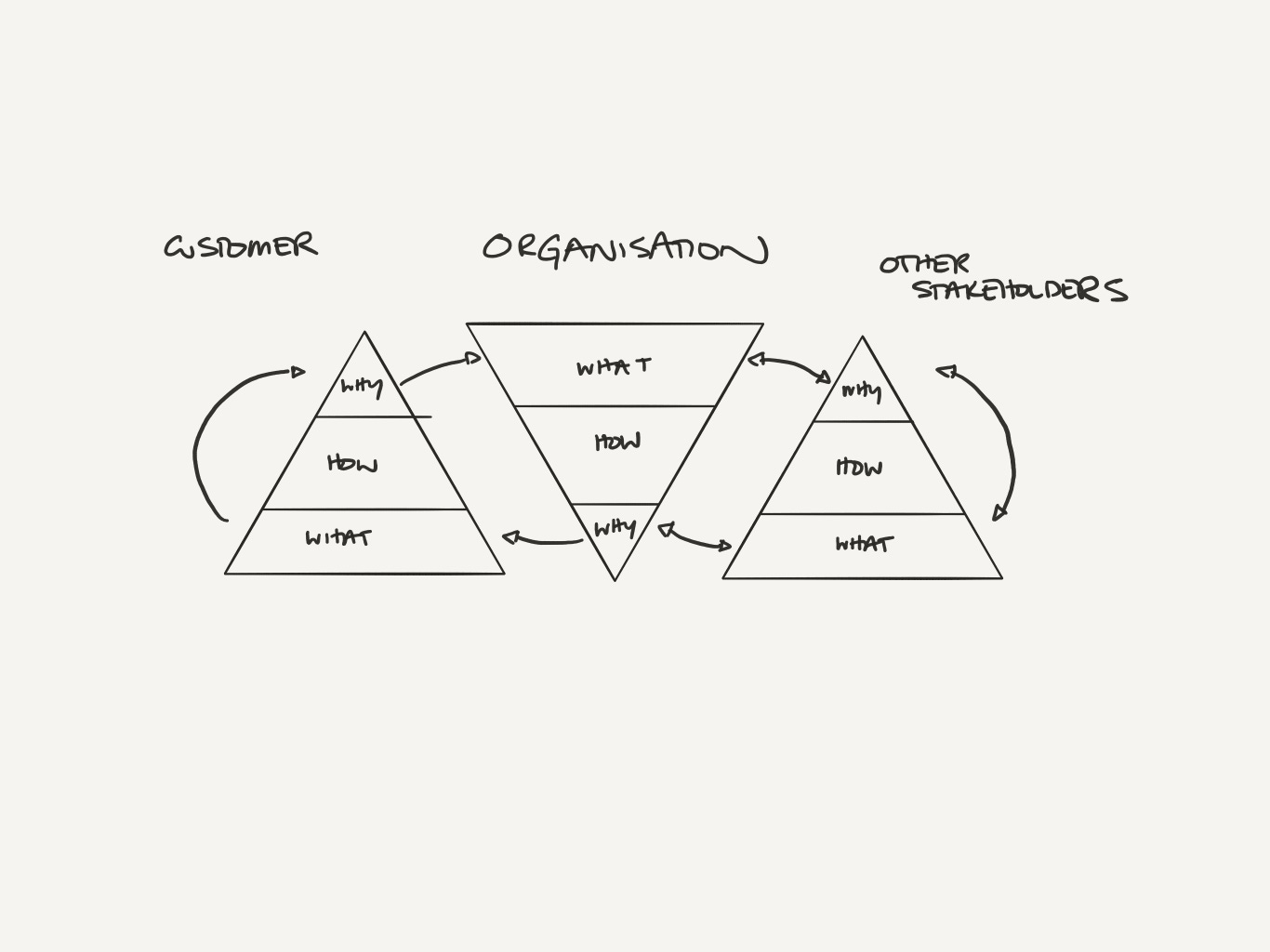 Prologue Edition - by Matt Kurowski - The Value Exchange