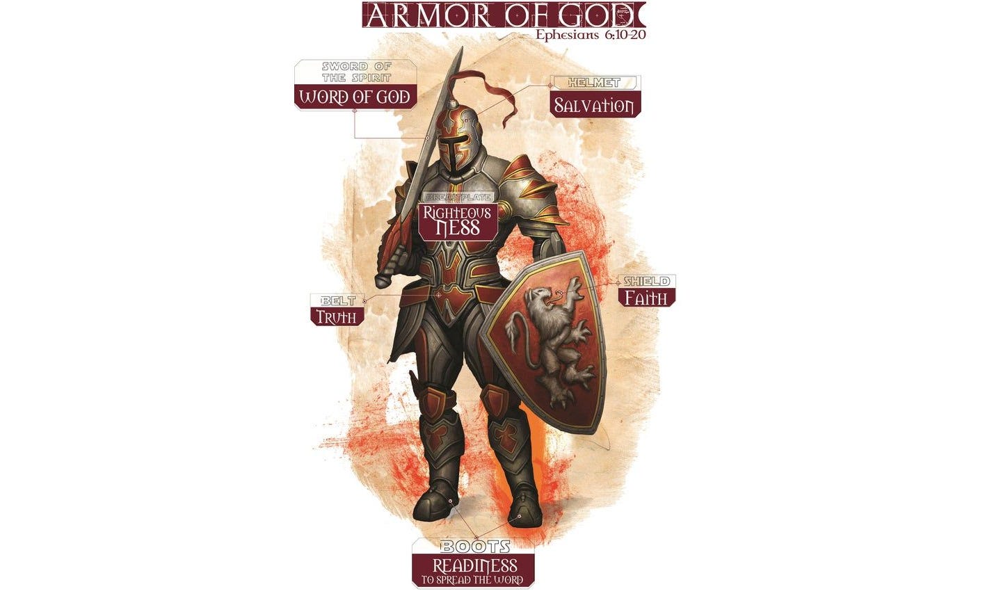 Order of the Armor of God - by Karen Hoffman