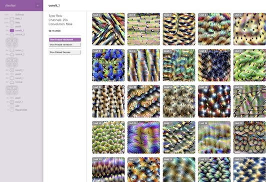 Edge 255: Interpretability Methods: Accumulated Local Effects (ALE)