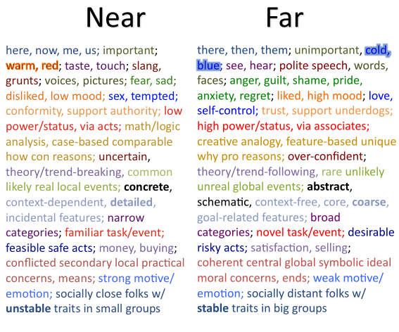 Friendship Forever - by Roger’s Bacon - Secretorum