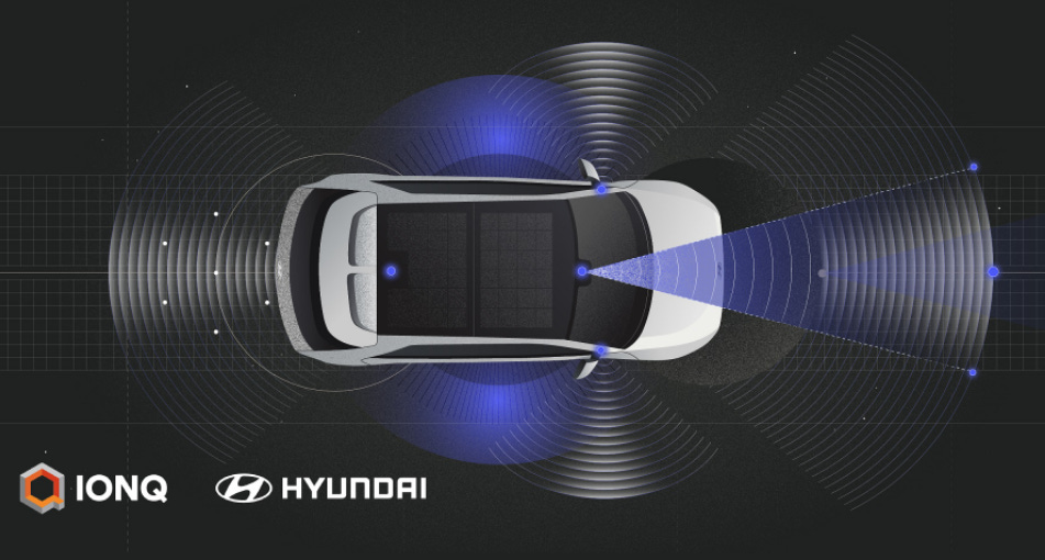 Is Quantum Computing Implicated in the Future of Autonomous Vehicles?