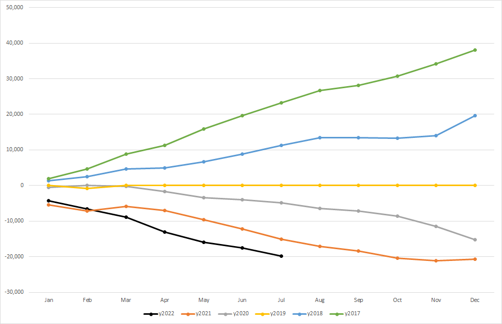 European births slideshow - cm27874