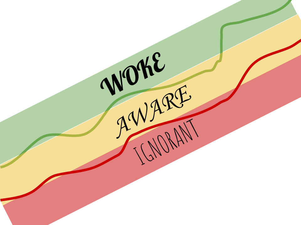 Why it's important to evolve as society evolves