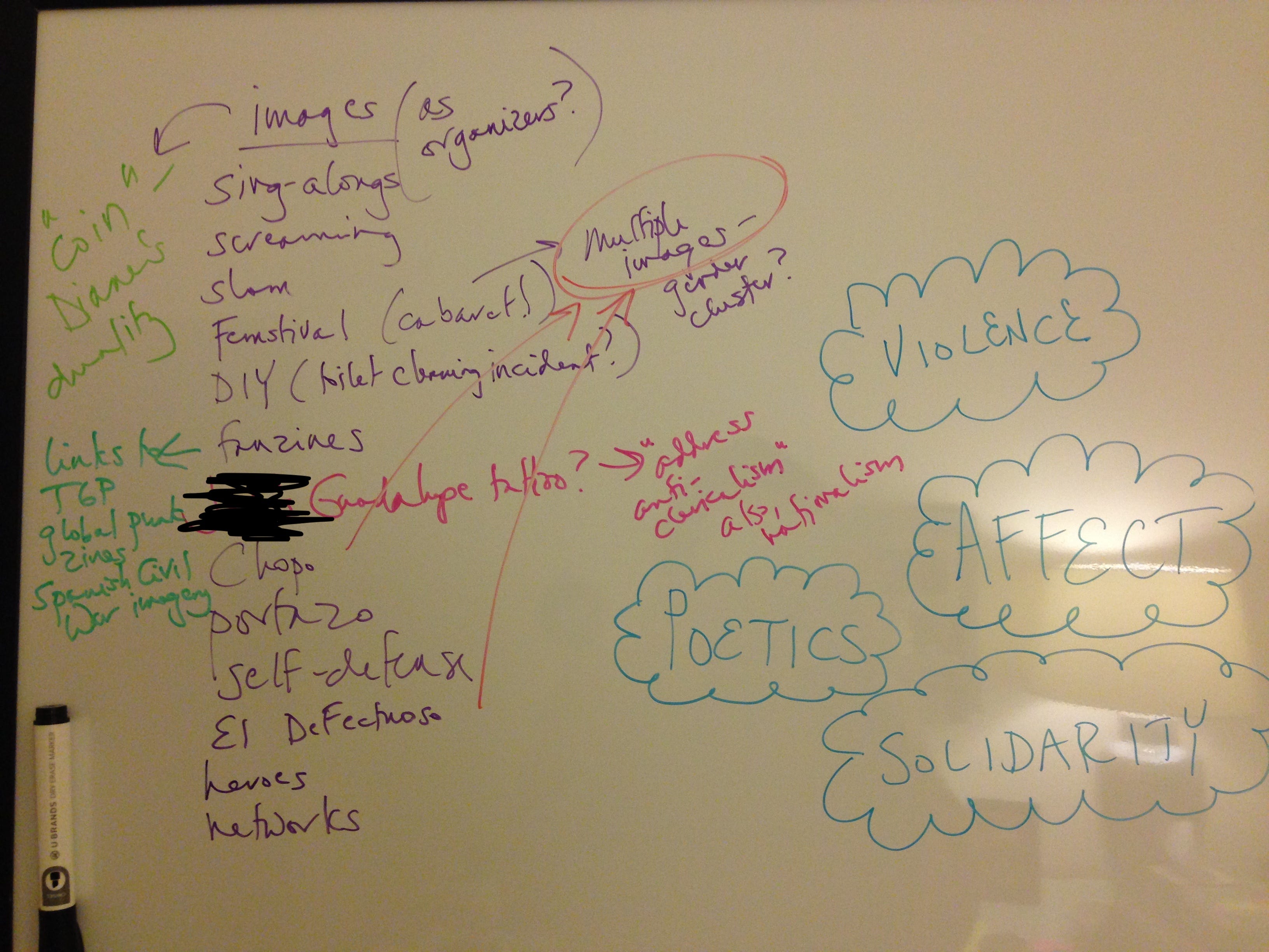 Visualizing writing - by Kelley Tatro - Kelley Edits