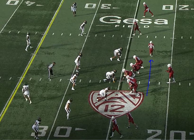 Defensive Film Review: Wazzu's 3rd Quarter Opening Drive