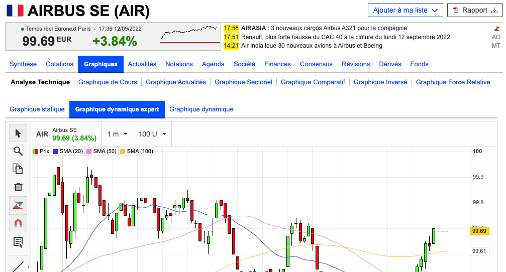 🏰 Pourquoi j'utilise Zonebourse.com 💹