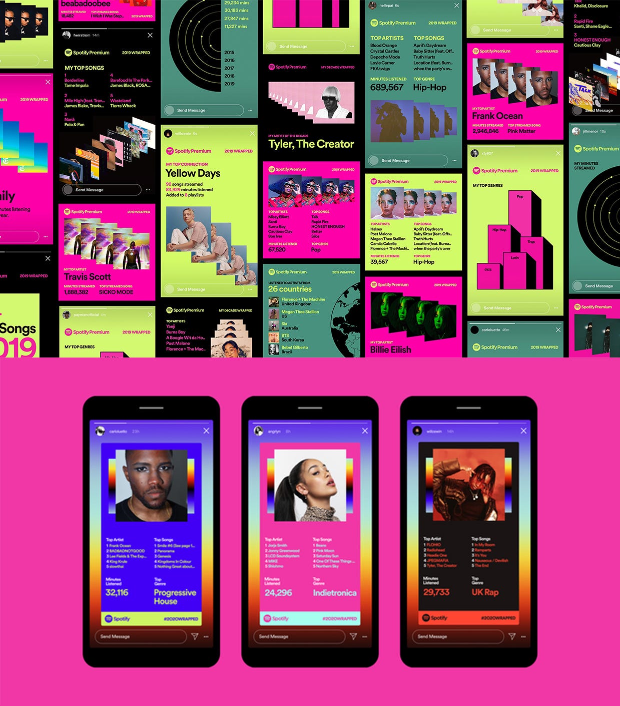 How bad is Spotify Wrapped's 2021 visual branding really?