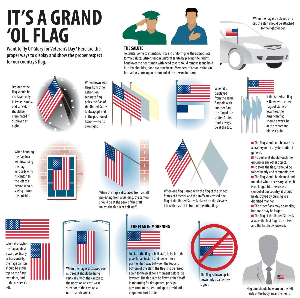 FLAG LAWS: ETHICS, REVERENCE, & HONOR - by K. L. Cobb Jr.