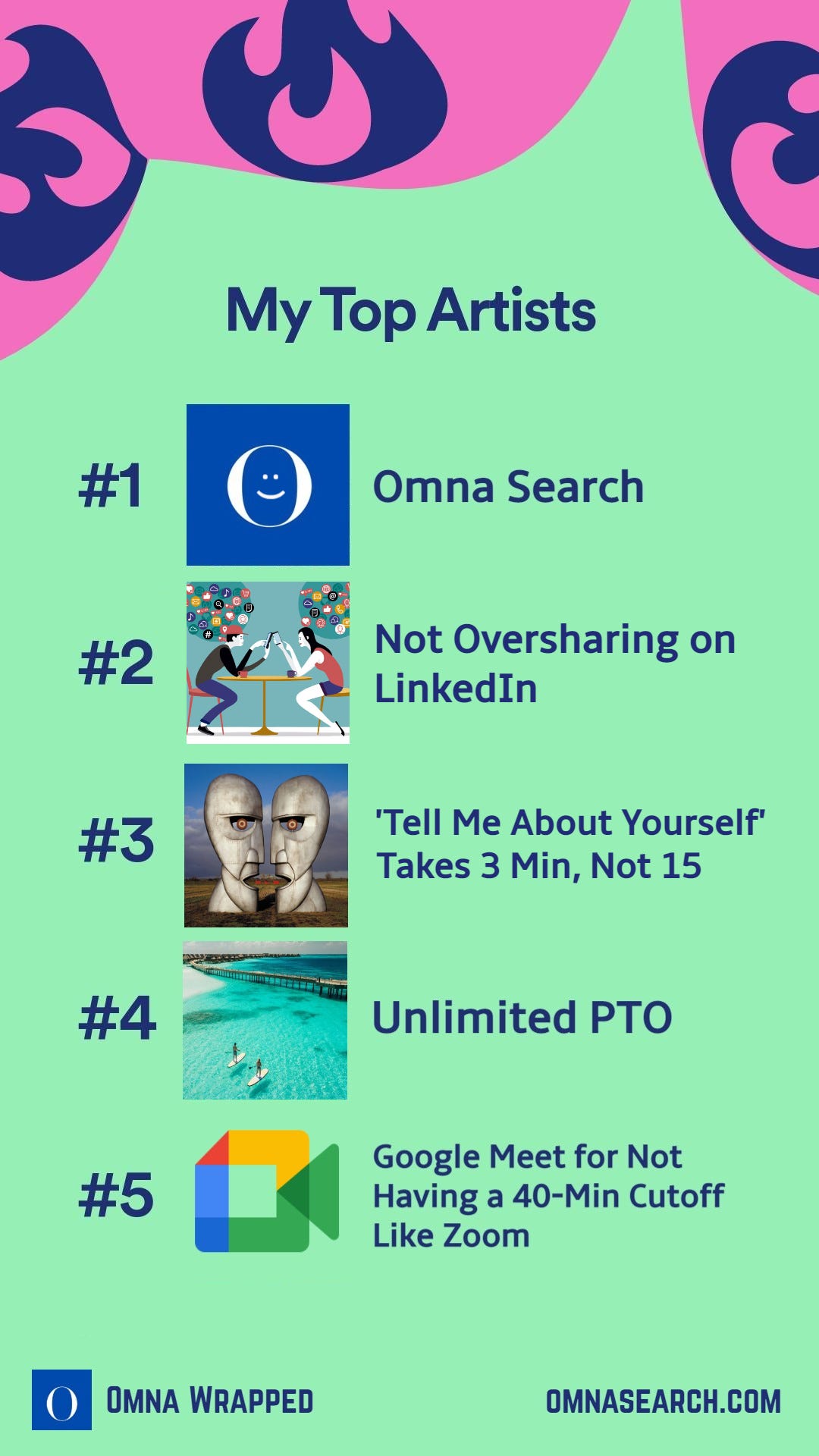 🎁 Omna Wrapped: 2022 - by Mel Shi - Jobs, by Omna