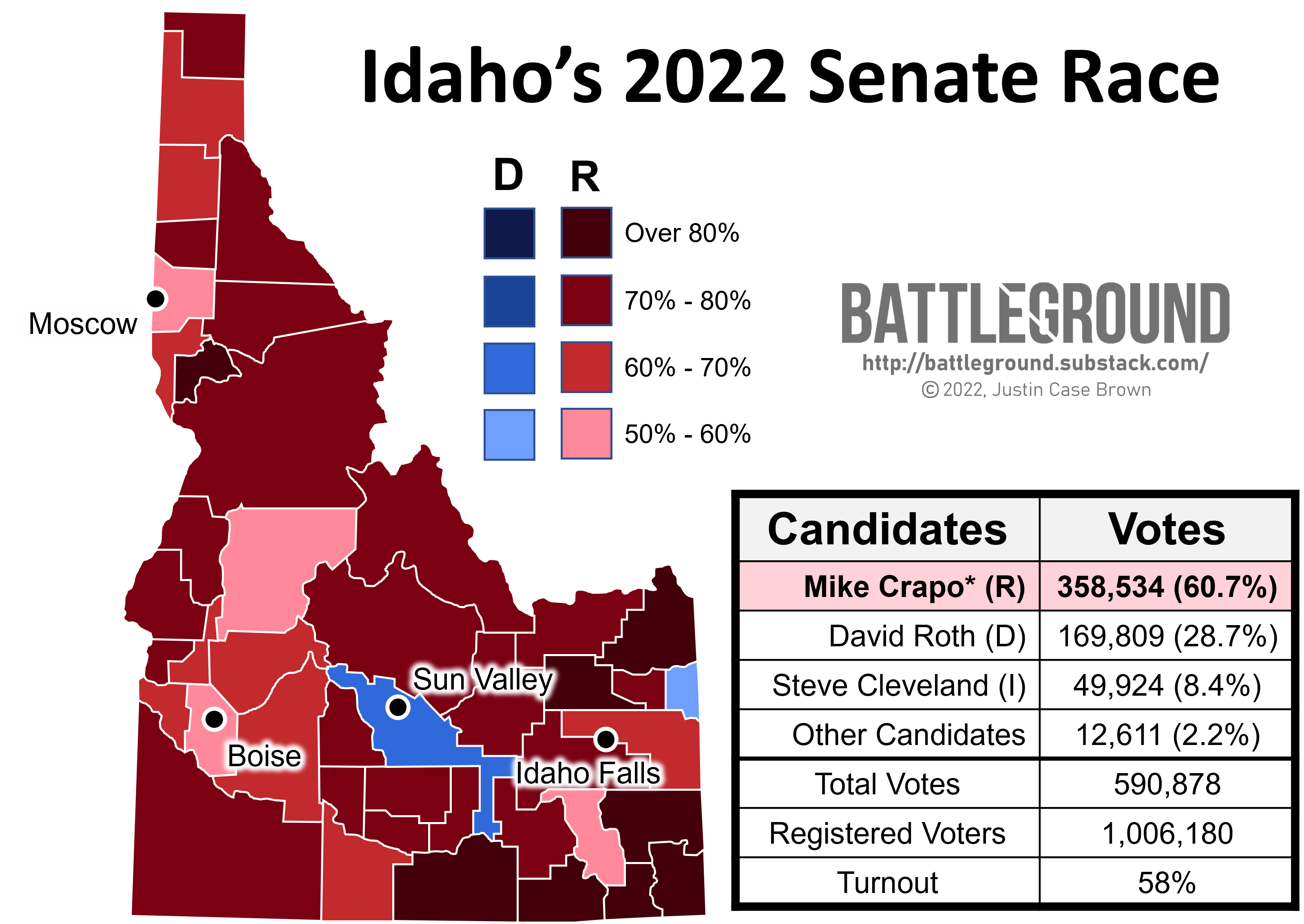 Idaho Politics Are Trending Toward Right-Wing Extremism