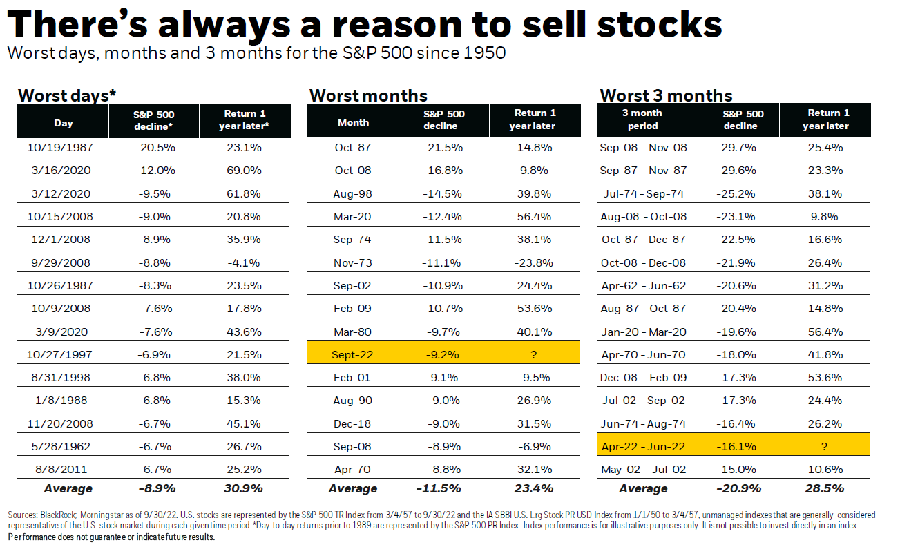 Axe’s Take | Evan Axelrod | Substack