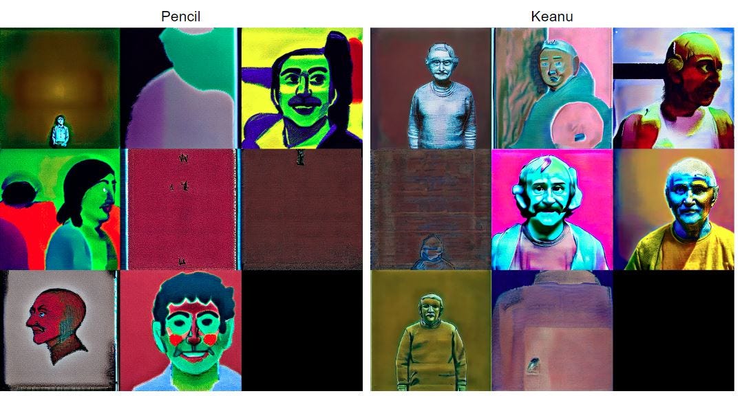 Dreambooth Face Training Experiments - 25 Combos of Learning Rates and ...