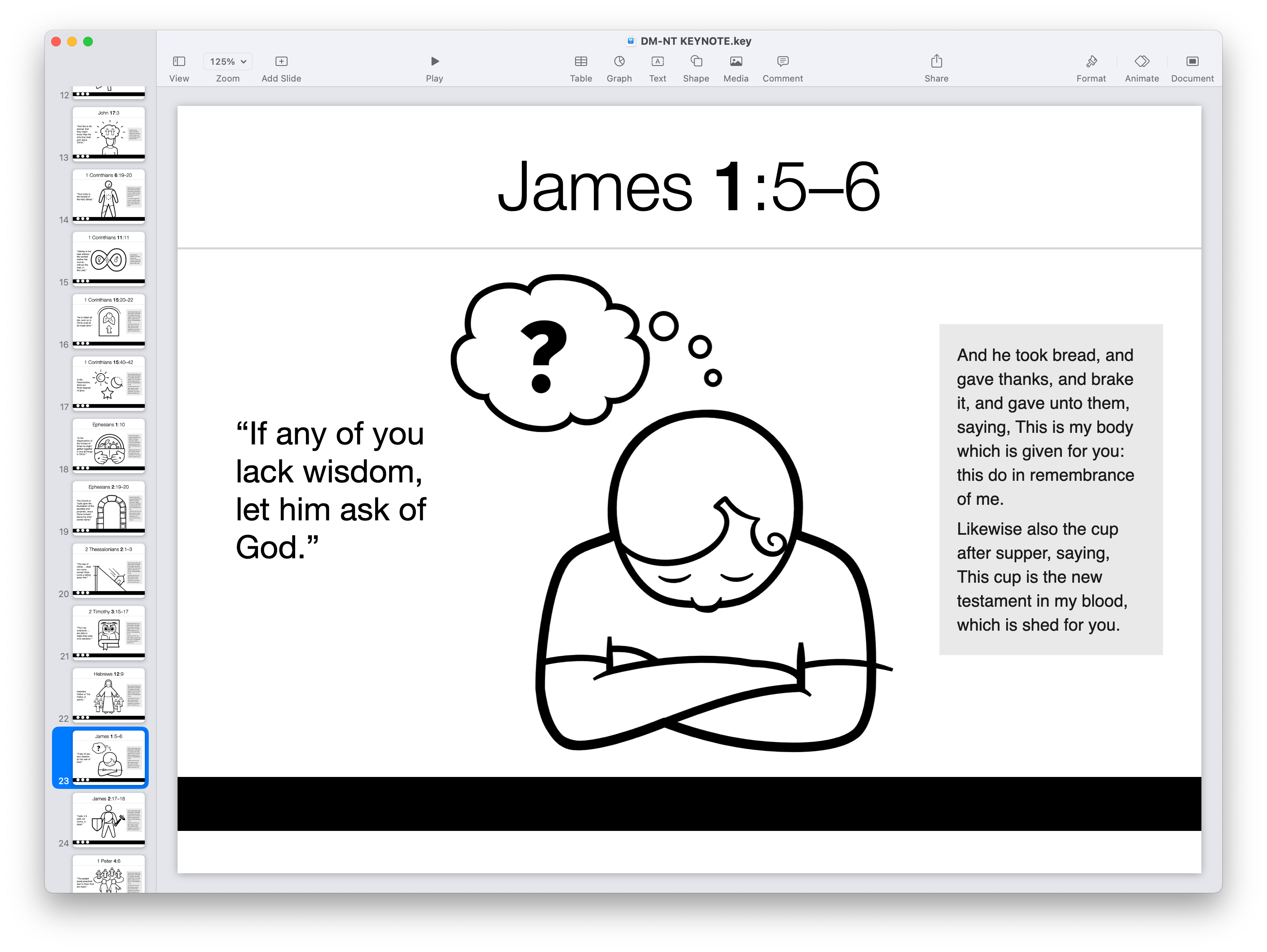 New Testament DM Graphics, PowerPoint