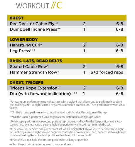 On Mentzer - by Richard L. Johnson