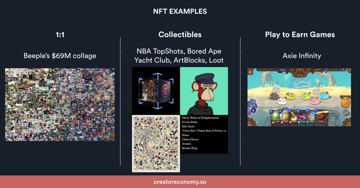 Curious Beginner's Guide to Crypto