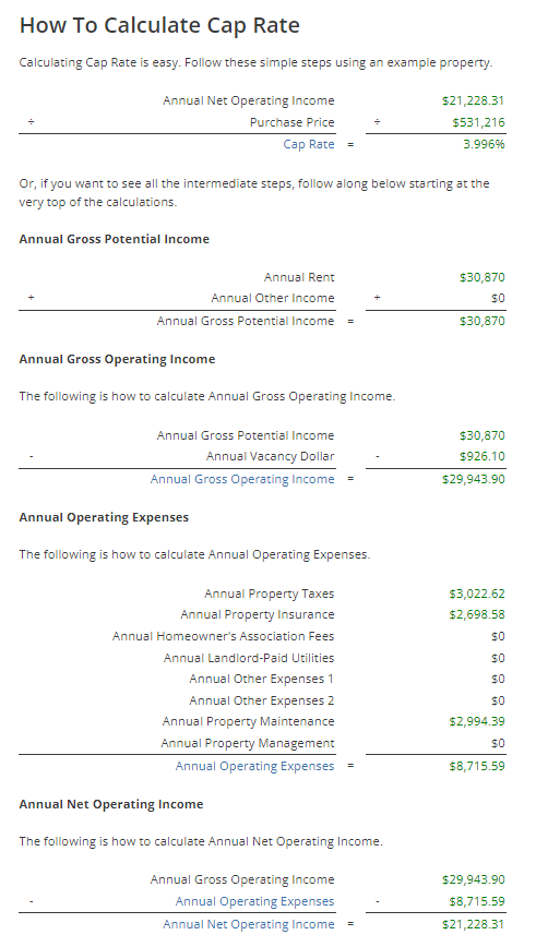 How to Calculate Cap Rate - by James Orr