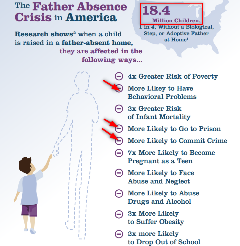 Shoot First, Think Never [Part 2] - The Good Citizen