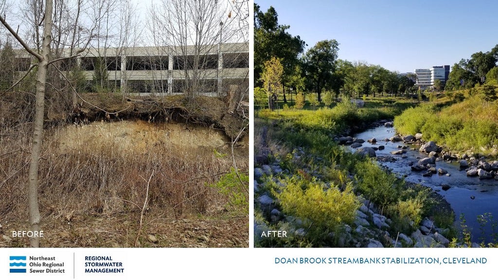 Connections and community - @neorsd substack