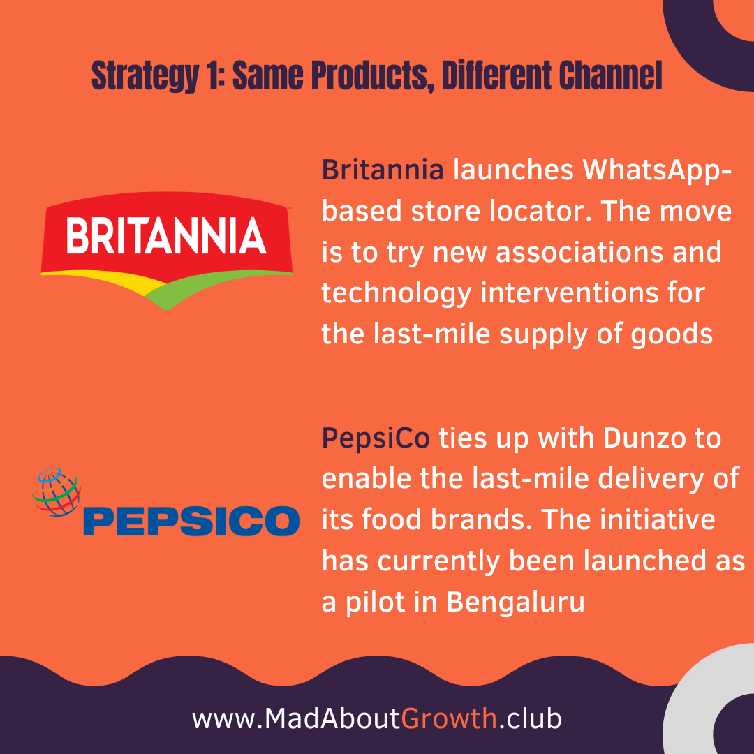 Proactive Business Response Strategies to Survive & Thrive during ...