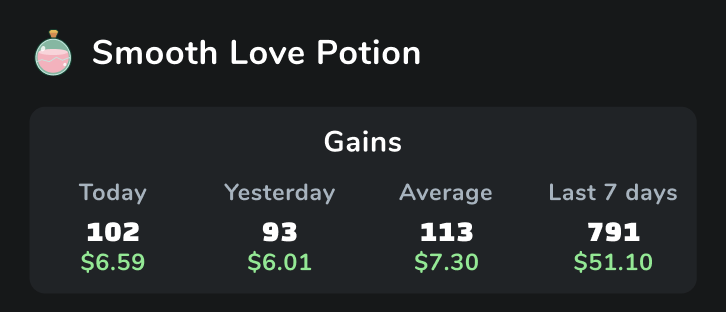 How to keep track of your Axie Profile in one single space with Tacter