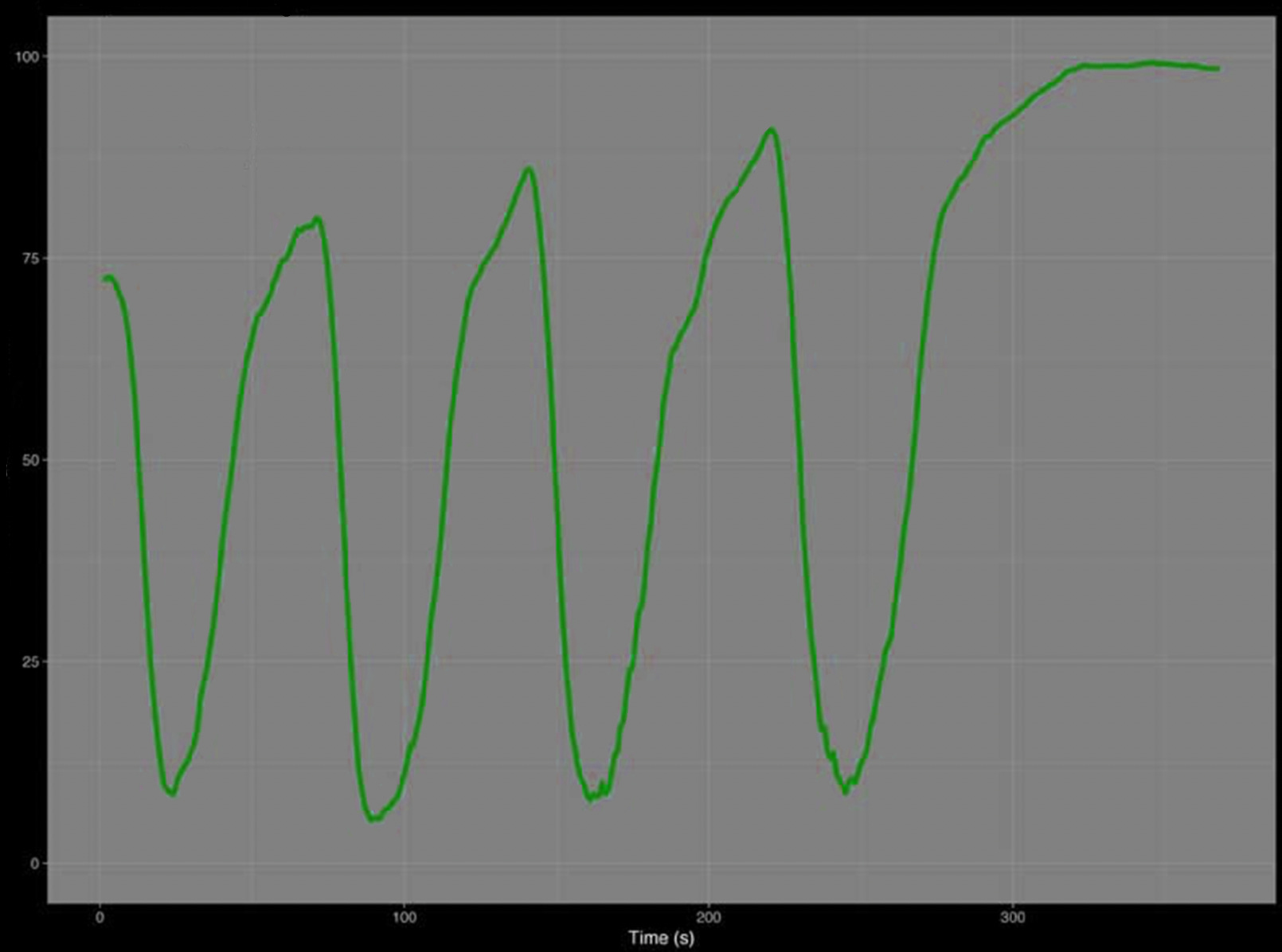 Individualizing Volume & Intensity For Hypertrophy Training