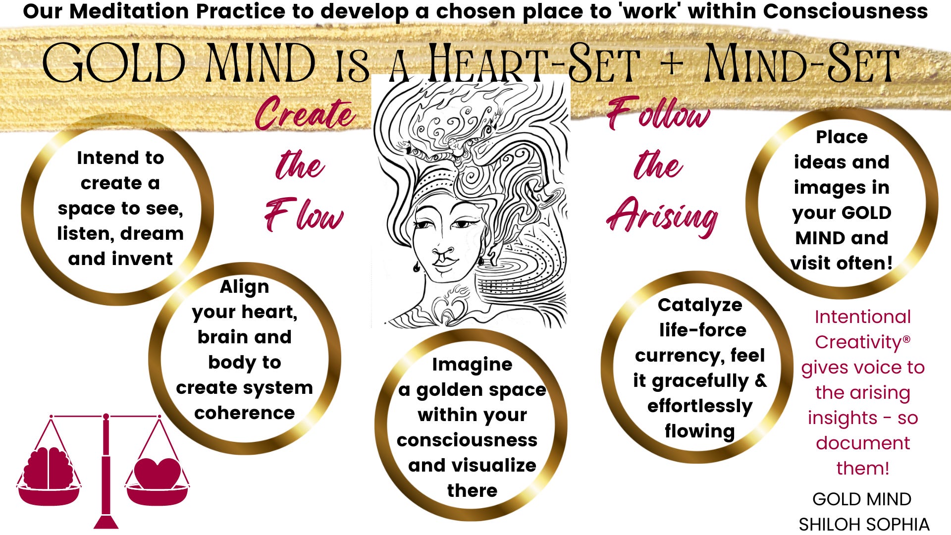 The Gold Mind Framework: Our How - An overview of five steps to set up ...