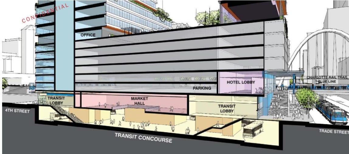 Why move Charlotte’s bus station underground?