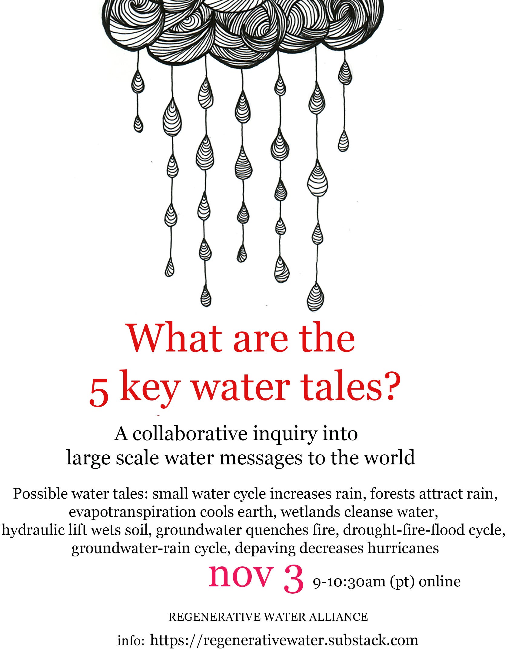 What water tales to tell the world?
